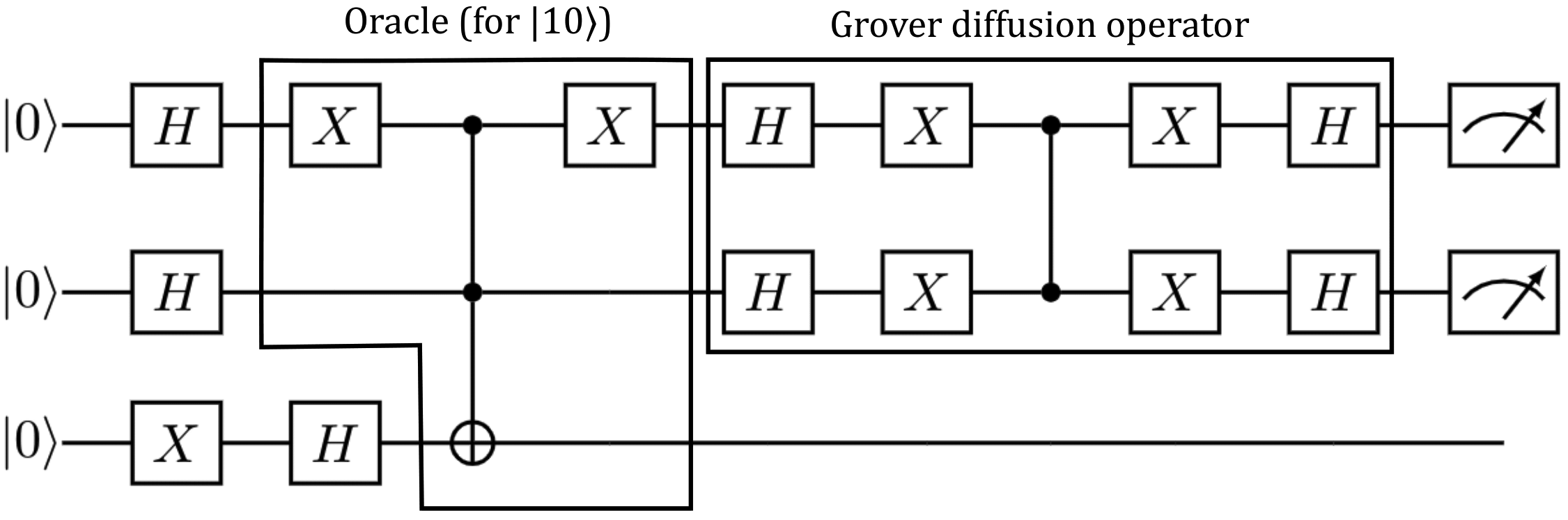 Quantum circuits on Pasqal devices | Cirq | Google Quantum AI